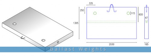 Ballast Weights